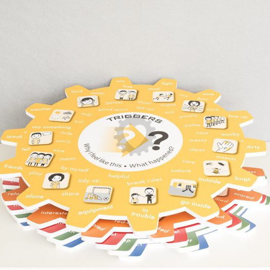 Playground Cogs: Set of 5 – Emotion Works