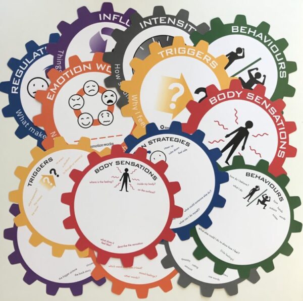 Cog Shaped Card Set 30 cm diameter – set of 7 – Emotion Works
