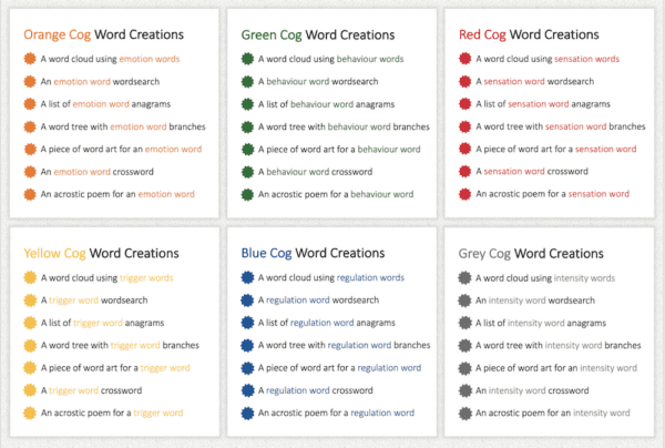 Behaviours (green cog) – Emotion Works