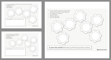 Cog Cut-Outs – Emotion Works