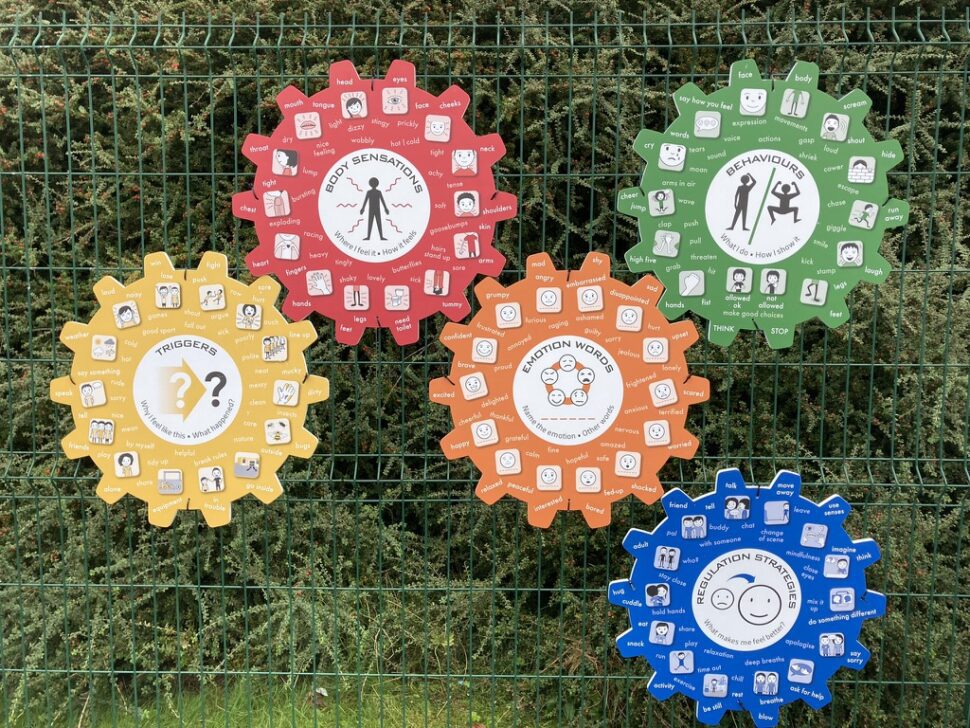 Playground Cogs: Set of 5 – Emotion Works