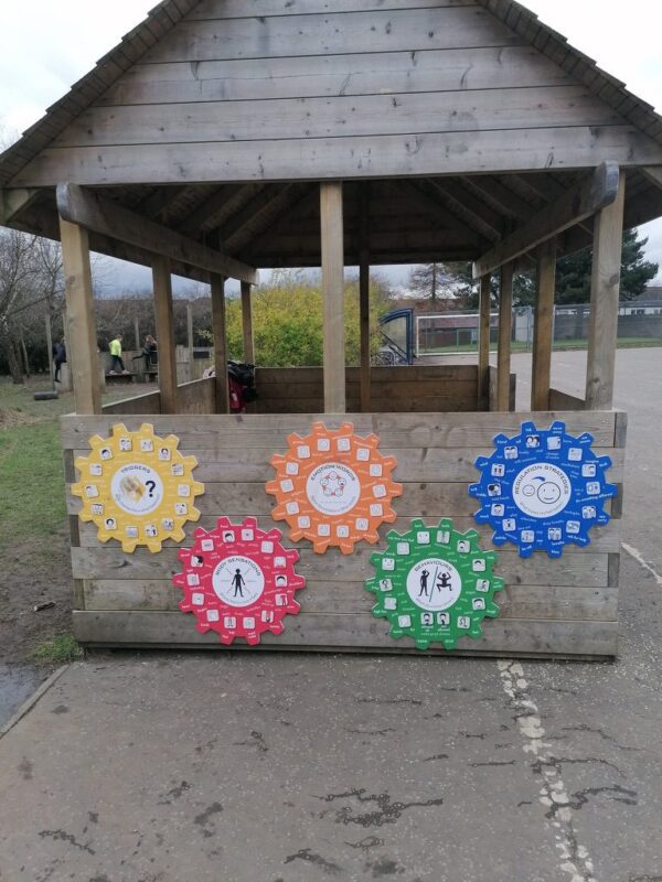 Playground Cogs: Set of 5 – Emotion Works