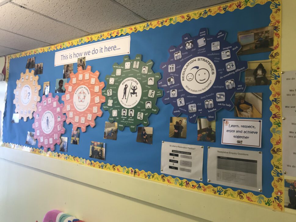 Playground Cogs: Set of 5 – Emotion Works