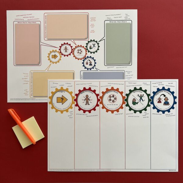 5-Cog Conversation Tools with PCS (Boardmaker) symbols – Emotion Works