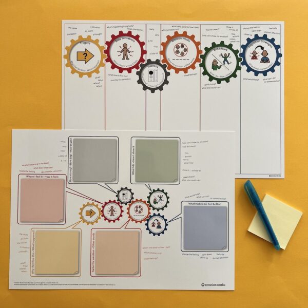 PCS (Boardmaker) Symbols – Emotion Works