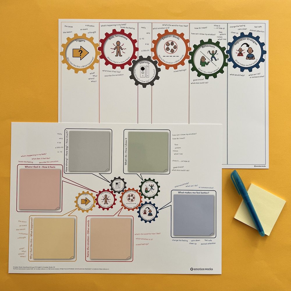 PCS (Boardmaker) Symbols – Emotion Works