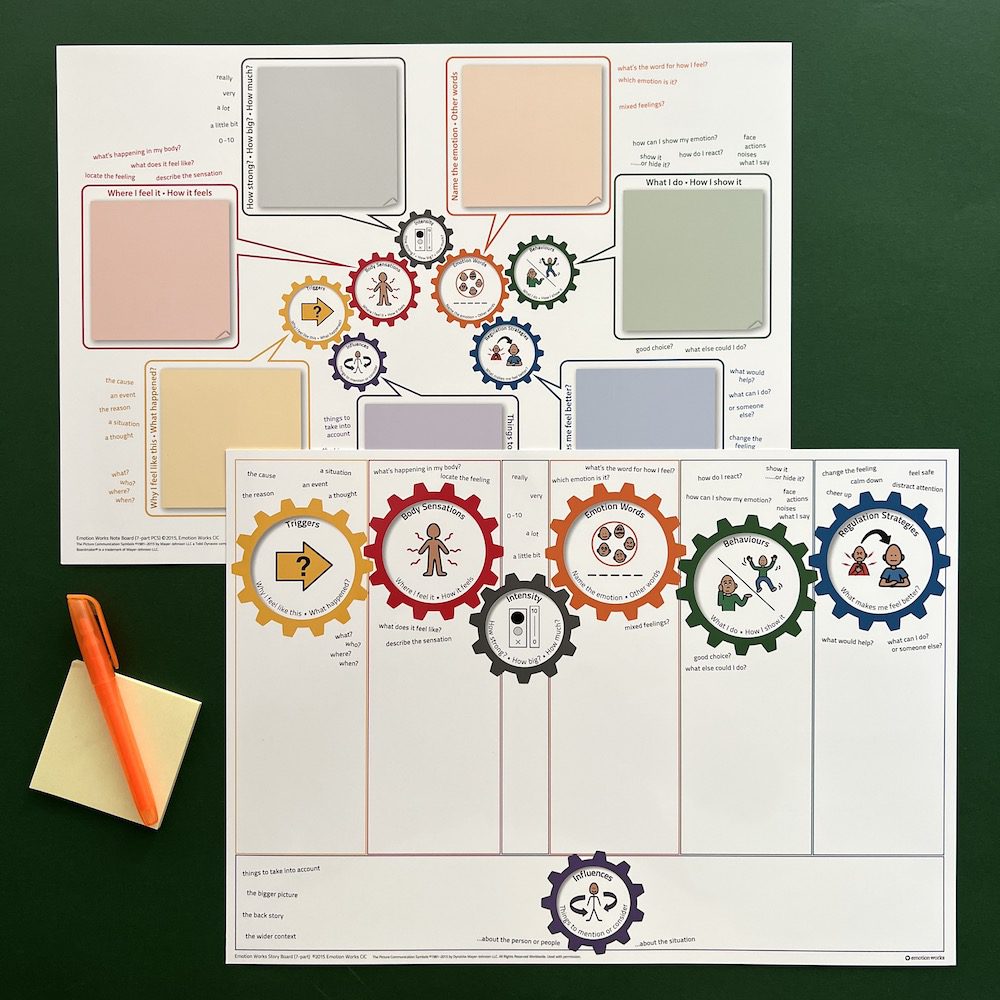 PCS (Boardmaker) Symbols – Emotion Works
