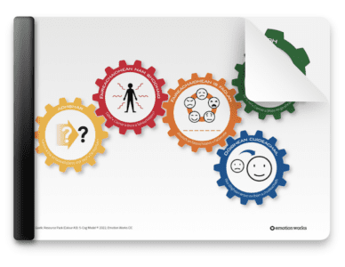 Cog Cut-Outs – Emotion Works