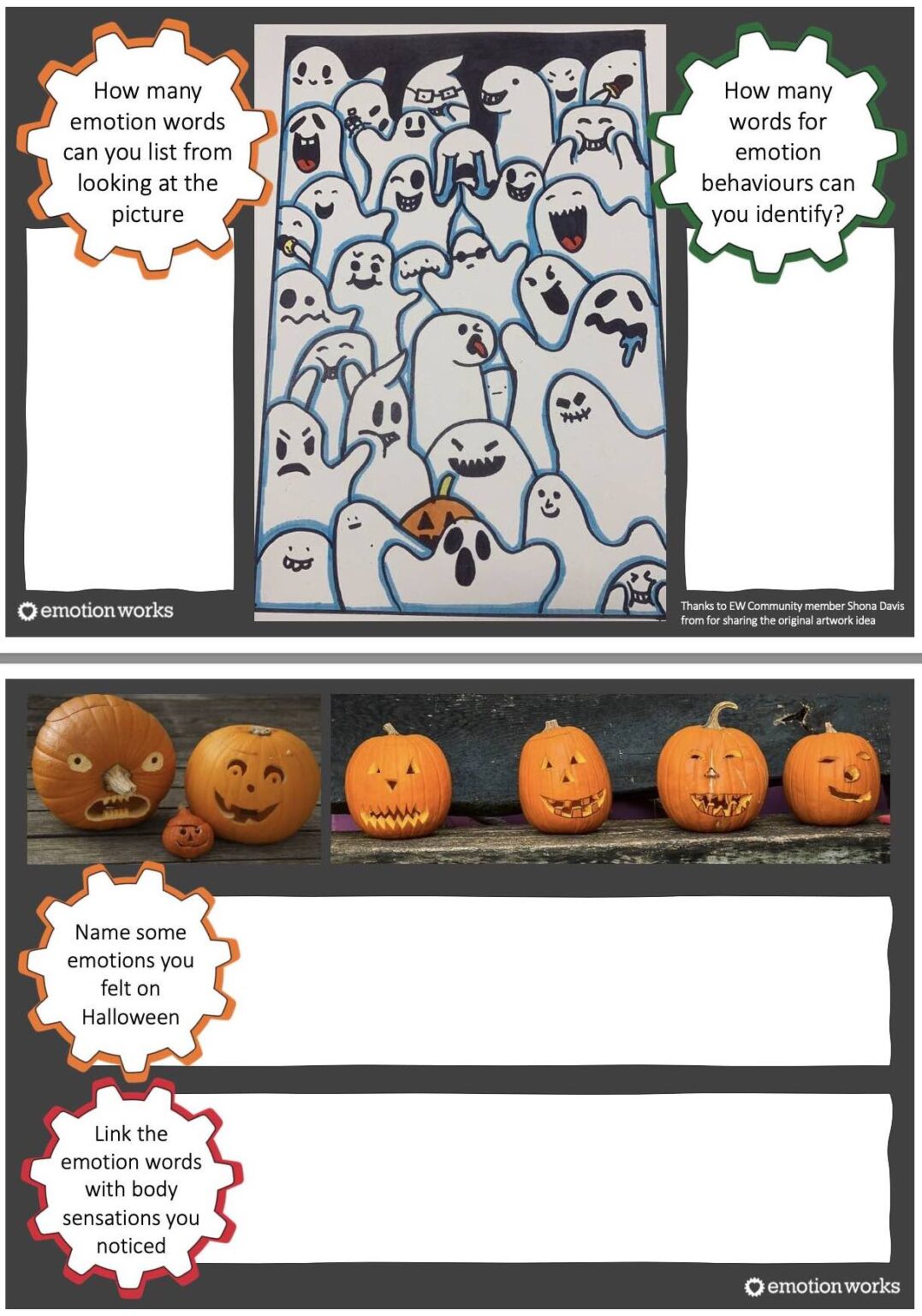 Single cogs & concepts – Emotion Works