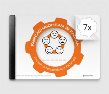 Single cogs & concepts – Emotion Works