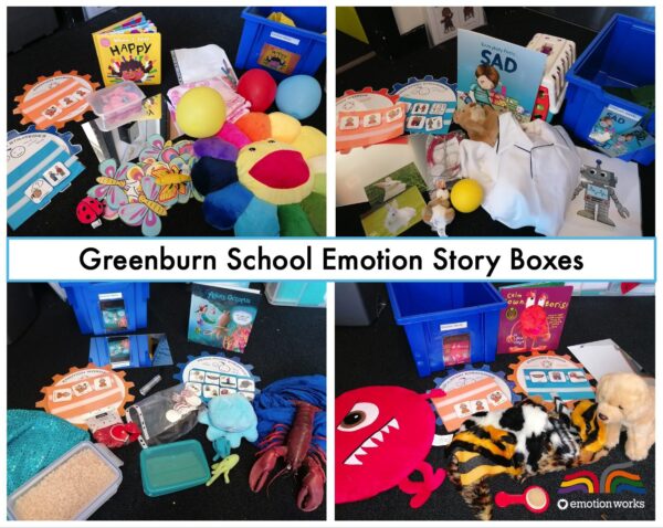 Single cogs & concepts – Emotion Works