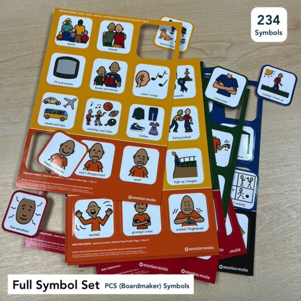 Full Symbol Set featuring PCS (Boardmaker) symbols – Emotion Works