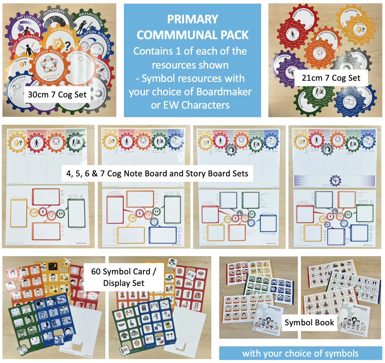 Primary Communal Resource Pack with Boardmaker (PCS) Symbols – Emotion ...